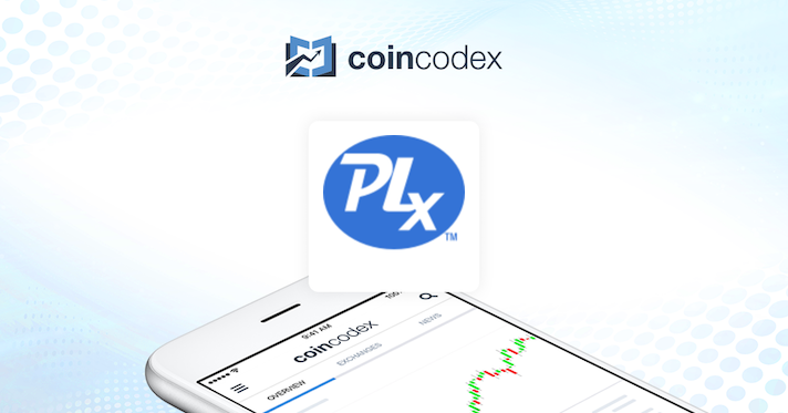 PLx Pharma (PLXP) Stock Forecast & Price Prediction 2025–2030 | CoinCodex